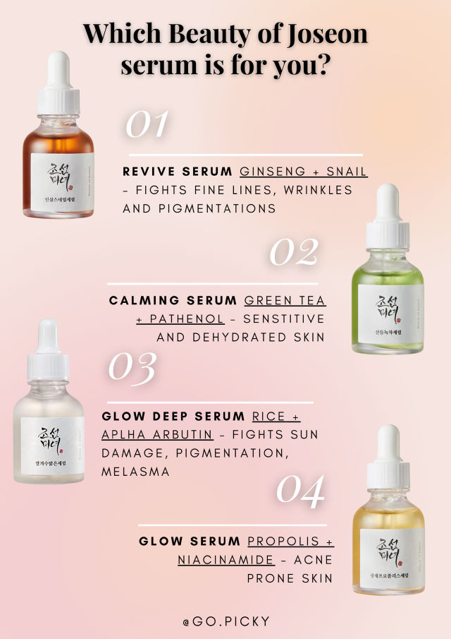 monikap | Skincare trends - Beauty of Joseon serum which o